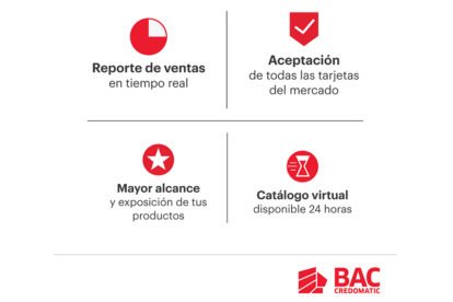 Compra-Click: Una herramienta de BAC que incrementa tus ventas en línea de forma rápida, fácil y ...